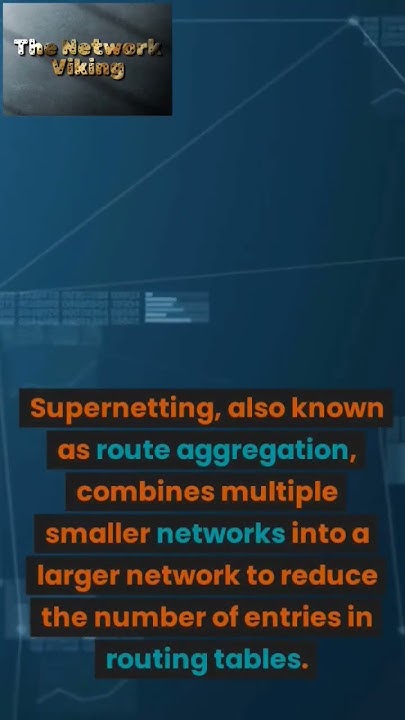 Subnetting Vs Supernetting Ccna Ccnp Networkingbasics Osimodel