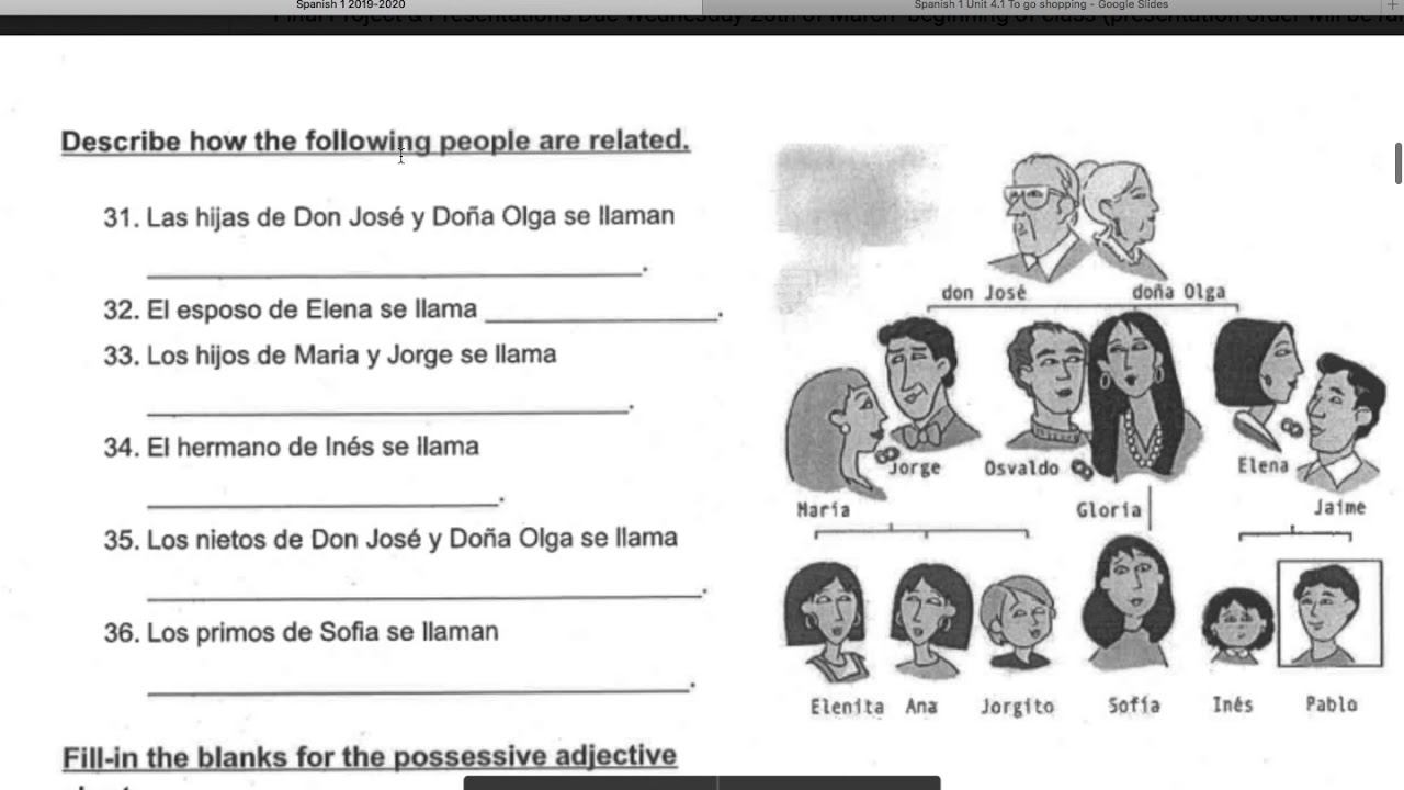 Spanish 1 To Do List Srt Valdez - YouTube