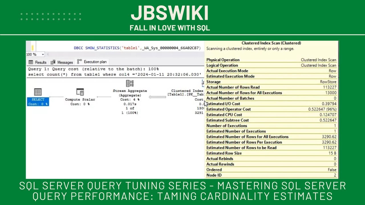 Sql Server Query Tuning Series Mastering Sql Server Query Performance 8895