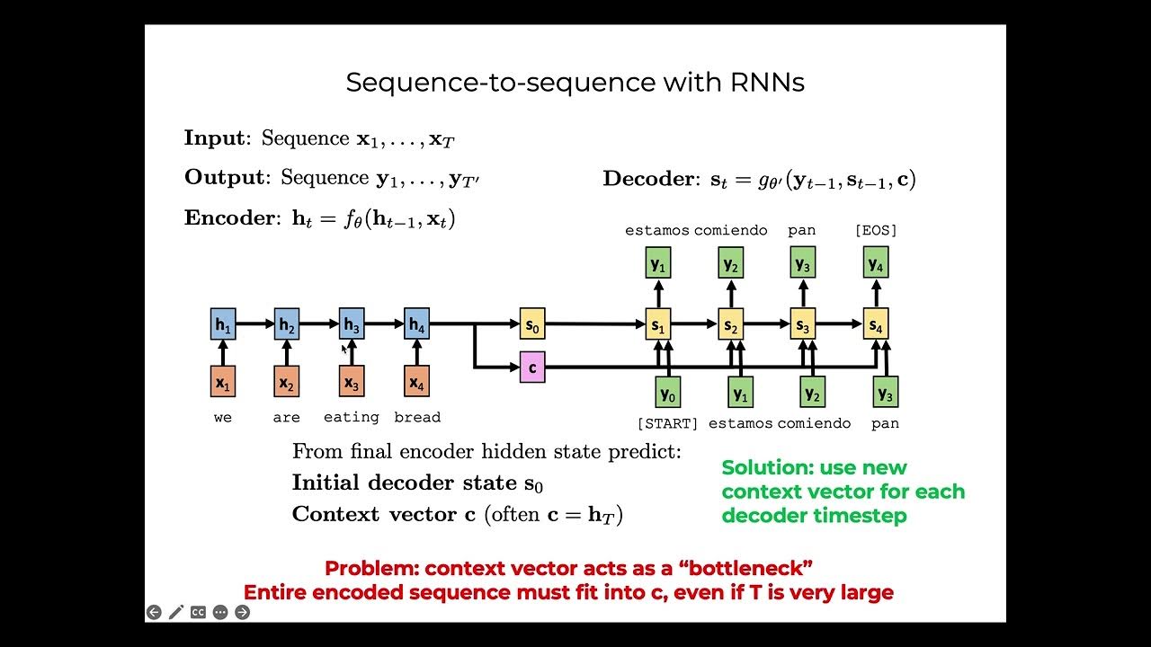 Sequence to sequence (seq2seq) attention with Recurrent Neural Networks (RNNs) - YouTube