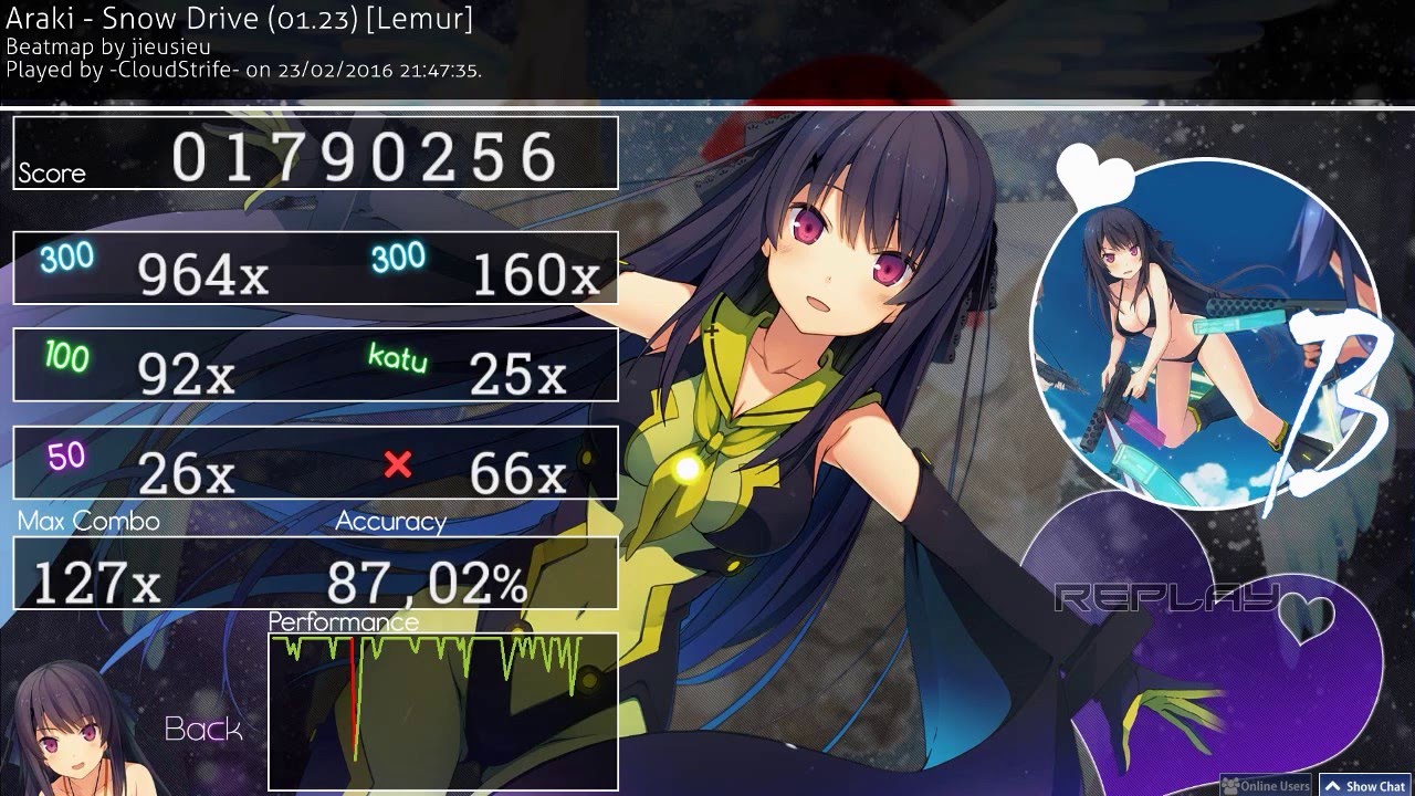 [osu!] Araki - Snow Drive (01.23) [Lemur] Pass - YouTube