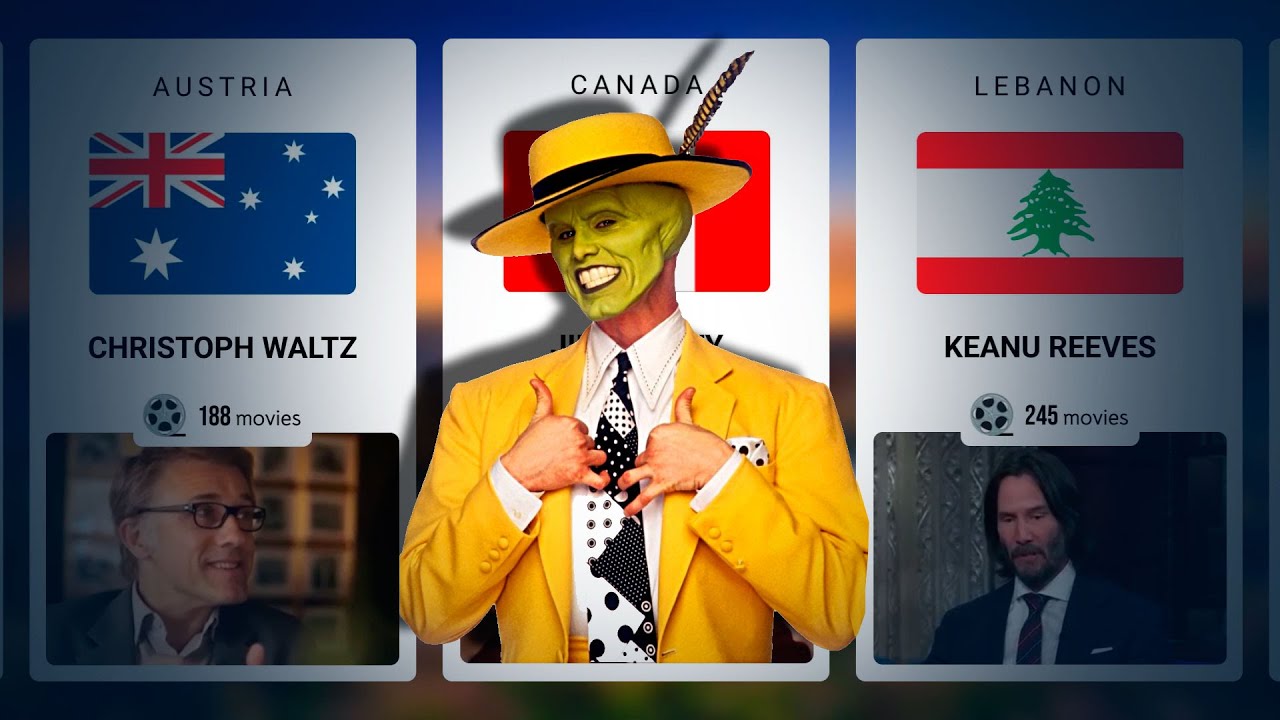 The Best foreign Actors and actresses in Hollywood - YouTube