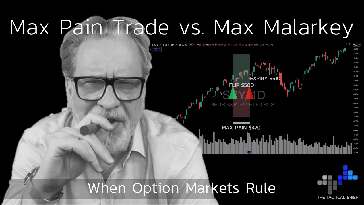 Max Pain Trade vs. Max Malarkey - ENGLISH - YouTube