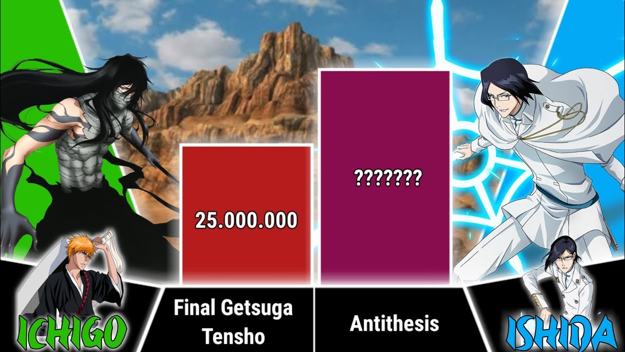 ICHIGO VS URYU POWER LEVELS - BLEACH POWER LEVELS - NJ Scaling - YouTube