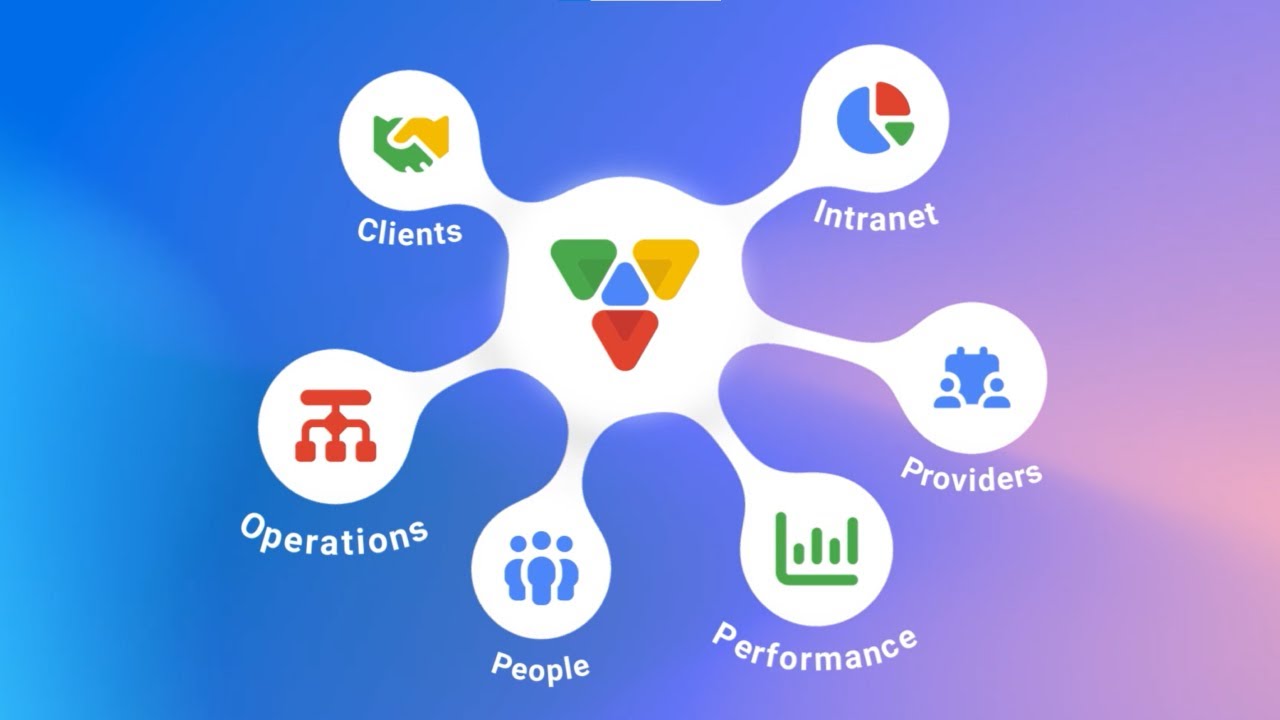Vision 365 | Redefining business management - YouTube