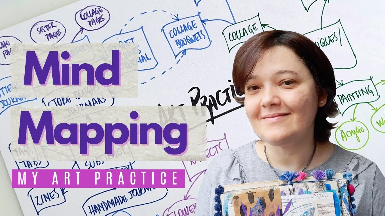 Mind Mapping My Art Practice | 2024 Edition - YouTube