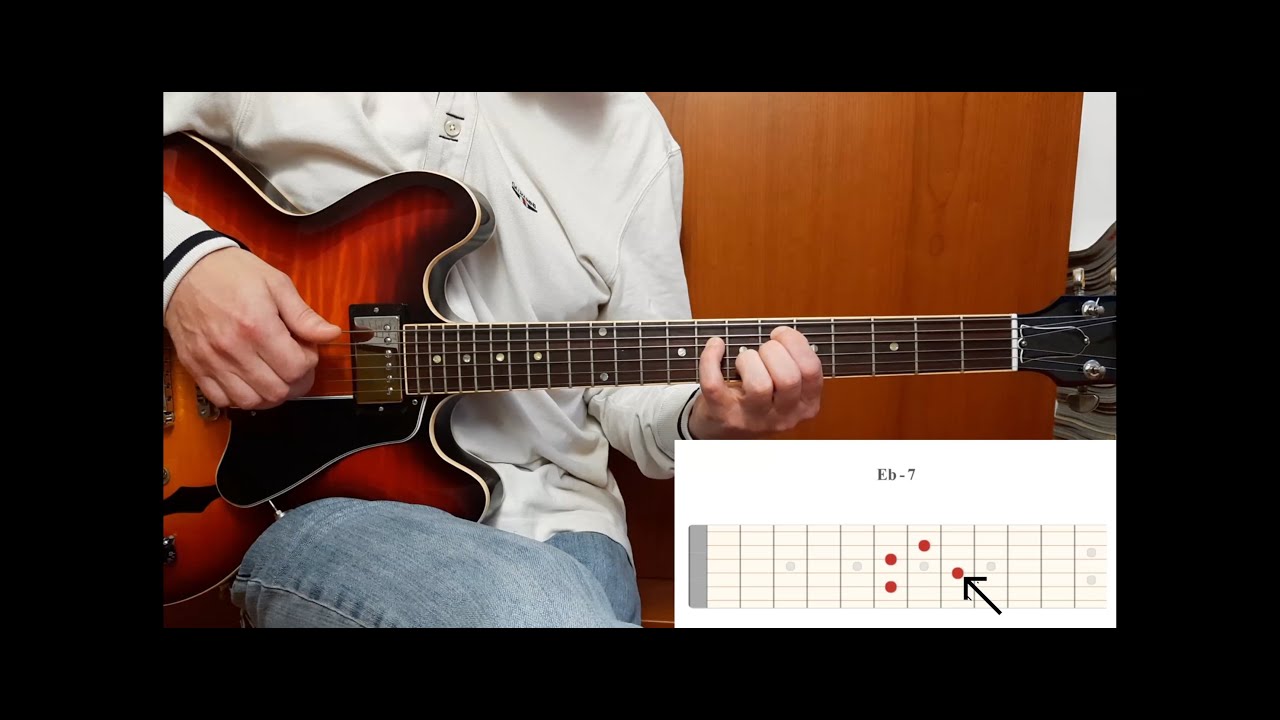 How to Play TAKE FIVE on Guitar. Lesson with TABS. TAKE FIVE Chords ...