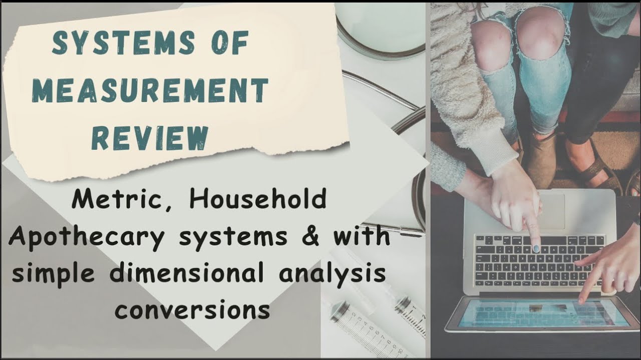 Systems of Measurement- Metric System Conversions -single step ...