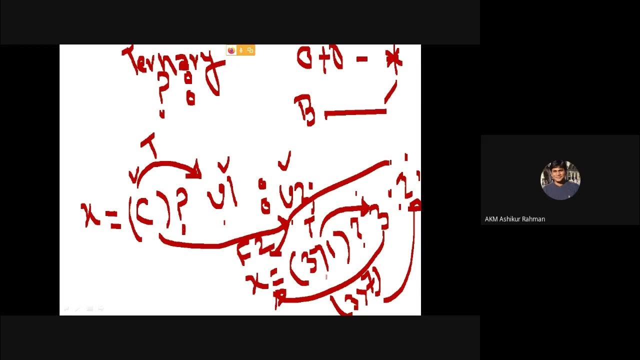 Branching Conditional Operator C Programming Youtube