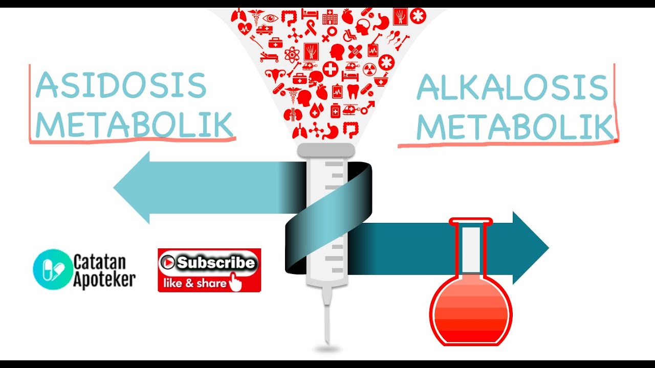 Alkalosis Metabolik | Catatan Apoteker - YouTube