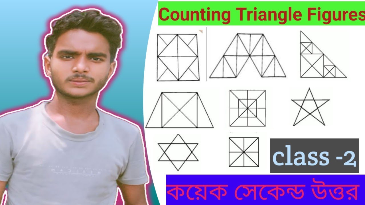 Counting Triangle Figures। class -2 । Short Tricks - YouTube