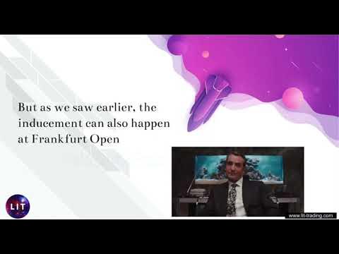 75 Timeless Method - YouTube