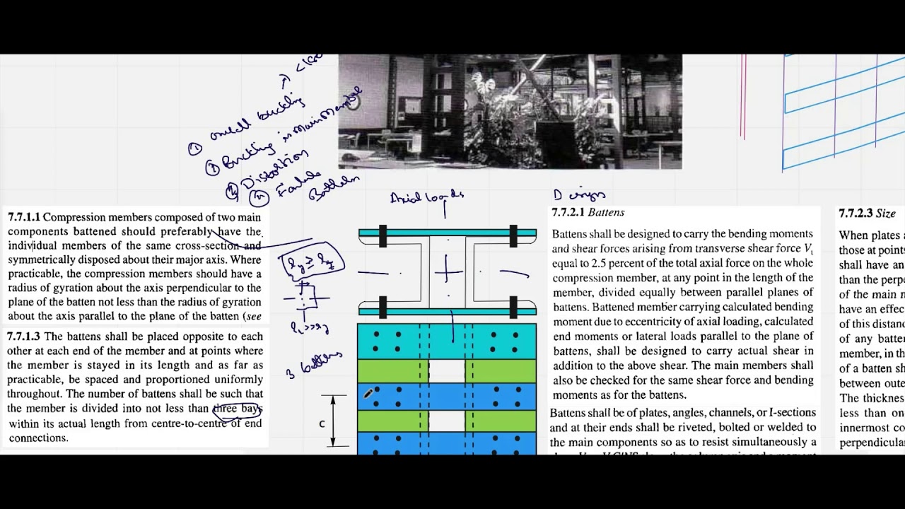 Built-up Compression Member with Battened System - YouTube