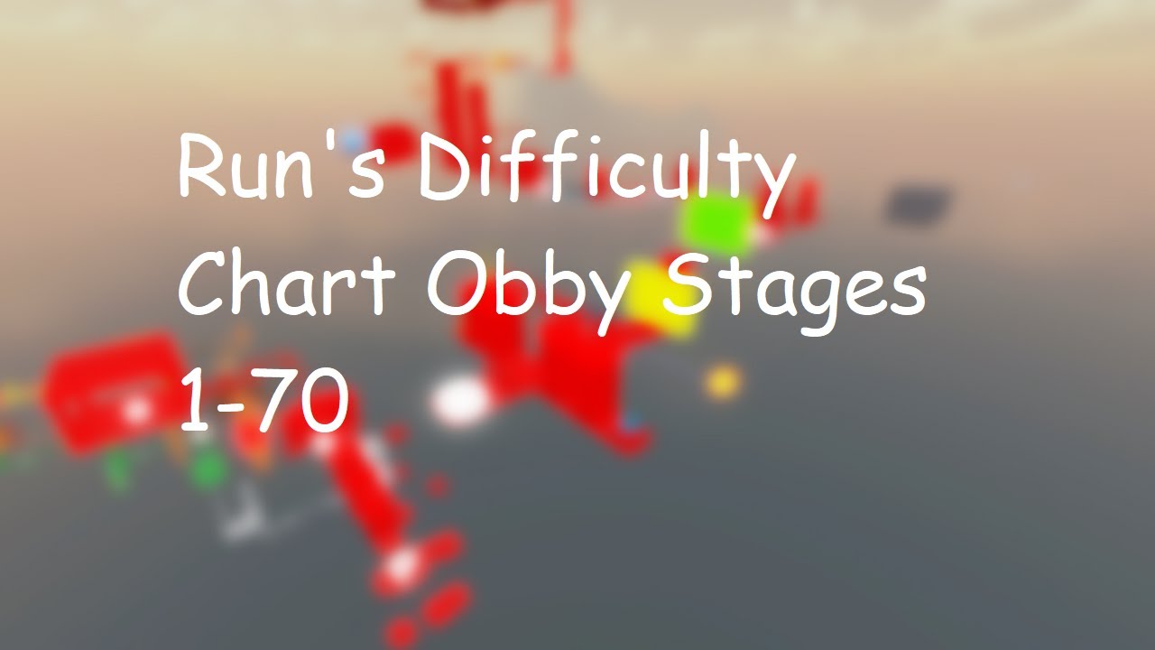 Run's Difficulty Chart Obby Stages 1-70 - YouTube