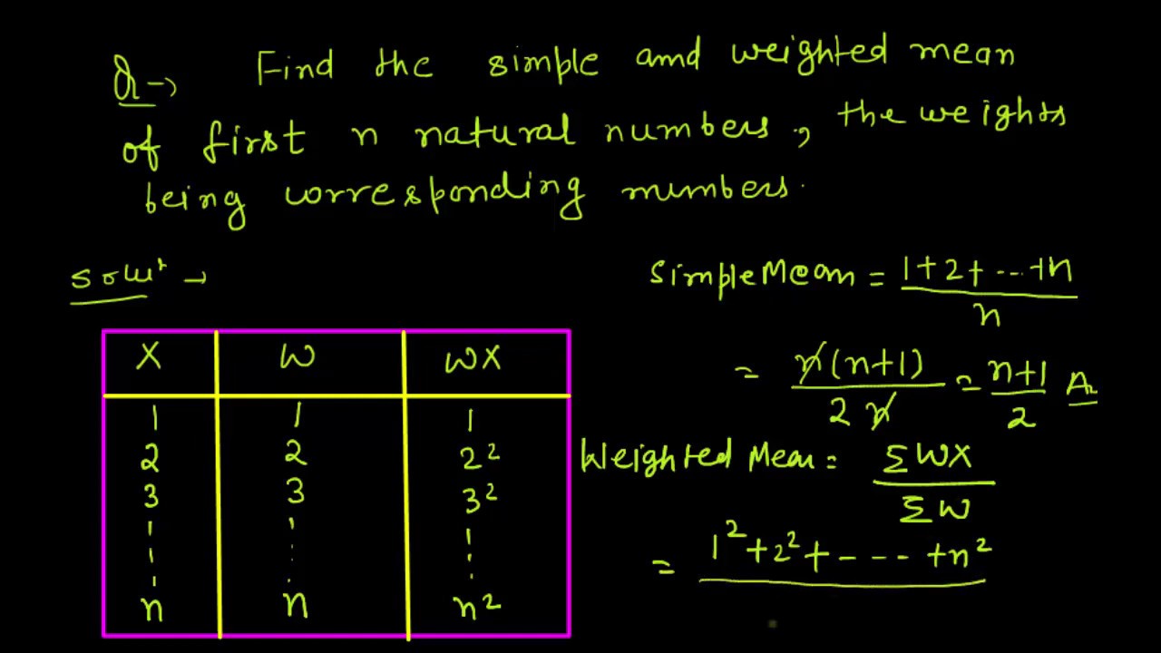Lecture 21: Definition & Application of Weighted Mean - YouTube