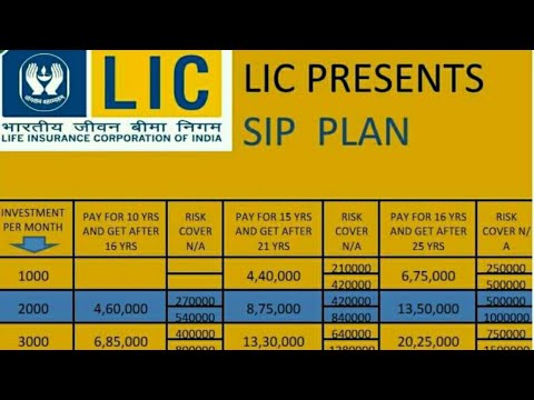 Lic Sip plan || Lic Table no 836 In Hindi - YouTube