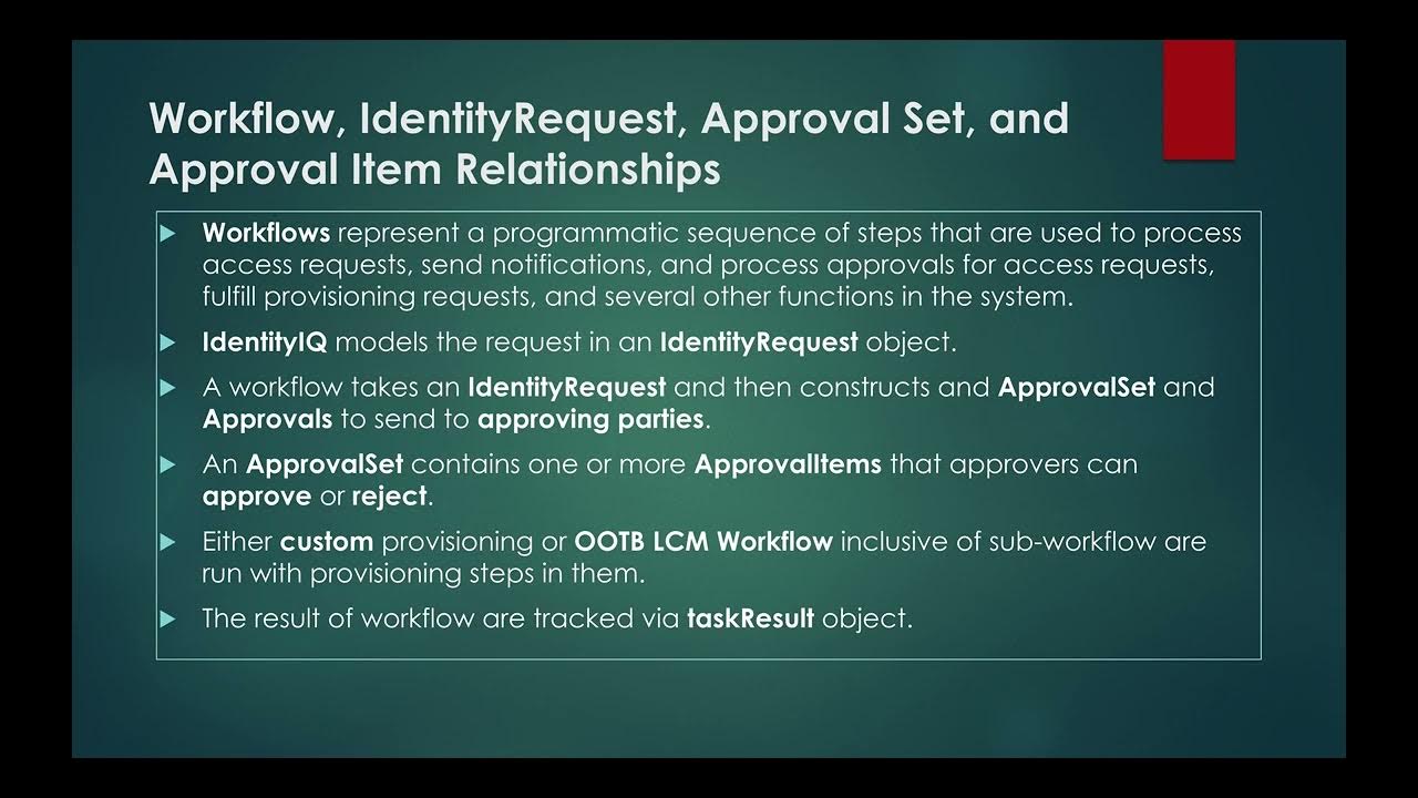 Introduction to SailPoint (Part 4) - IIQ Object Model and SailPoint API - YouTube