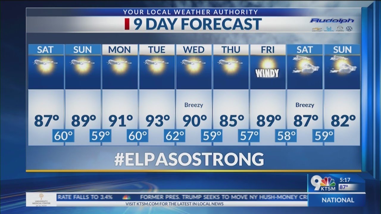 Your Local Weather Authority: Friday, May 5 - YouTube