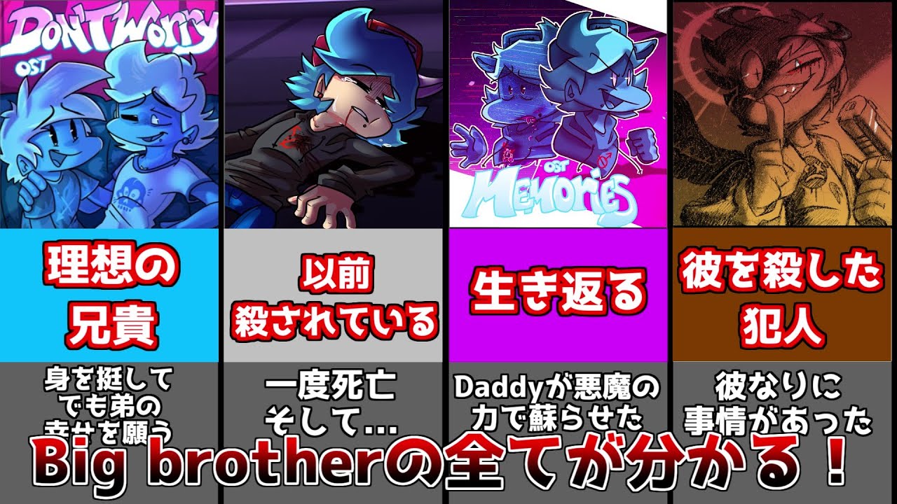 【FNFゆっくり解説】BFの兄貴！VS Big brother MODの全てが分かる！ - YouTube