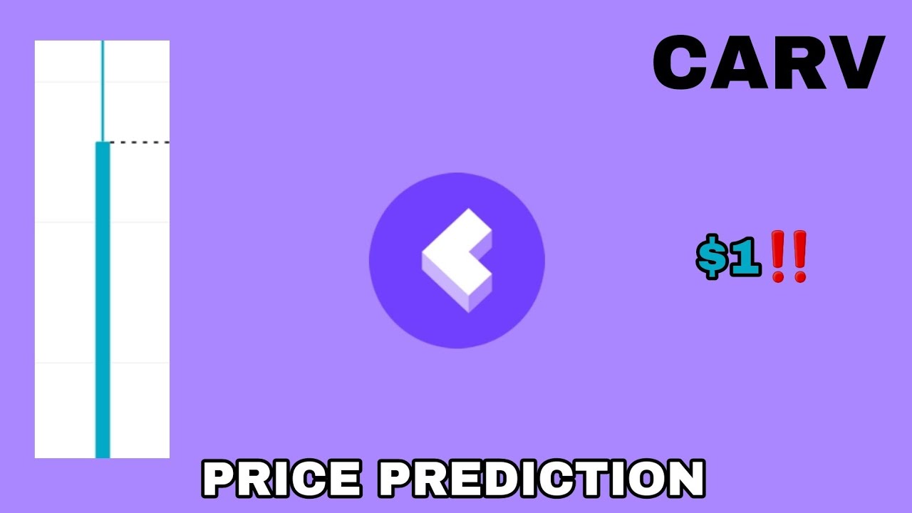 CARV TOKEN TO THE MOON‼️ CARV PRICE PREDICTION $1 IS REAL‼️ NEW BITGET ...