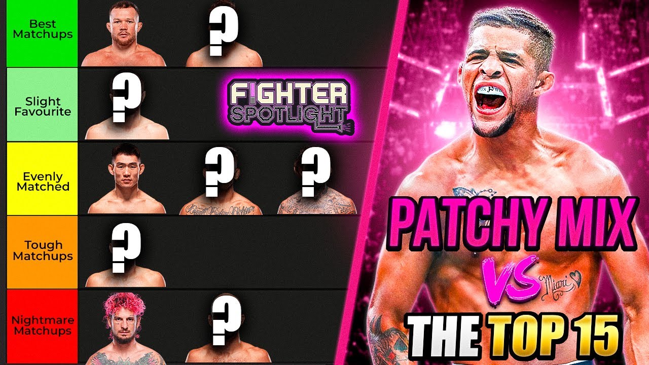 Would Patchy Mix Beat The UFC’s Top 15 Bantamweight Fighters?! - YouTube