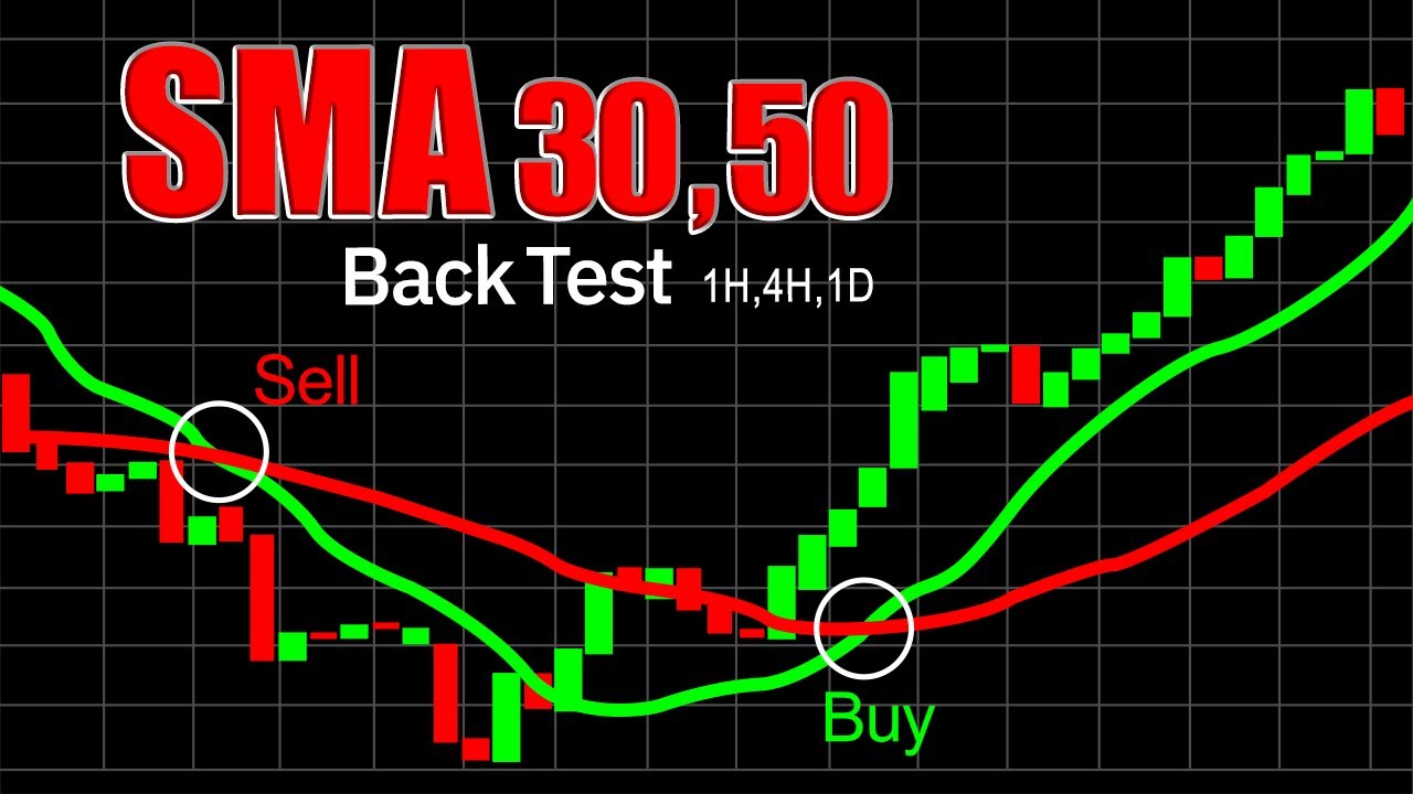تست استراتژی | Back Test Strategy SMA 30,50 - YouTube