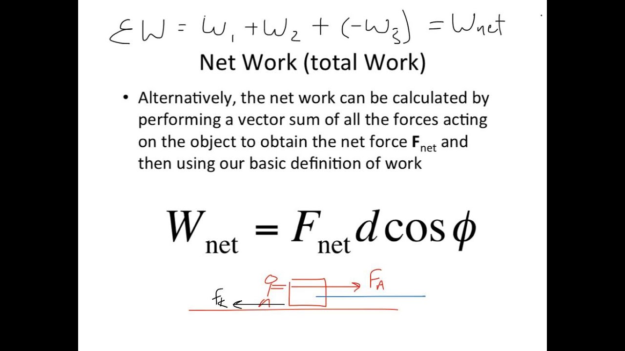 Phy1 - Ch 08 - PE & Cons of E - Net work (B) - YouTube