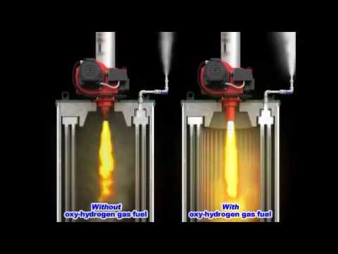 HHO (Water as fuel Technology) Increse Boiler Effeciency up to 30% with ...