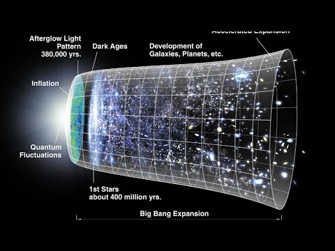 Bunları Biliyor Muydunuz? Kısa ve Öz Bilgiler [1] - Bilim & Evren