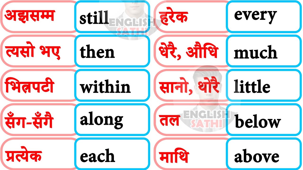 IMPORTANT English Vocabulary With Hamro English Guru Shorts For PTE important-english-vocabulary-with-hamro-english-guru-shorts-for-pte