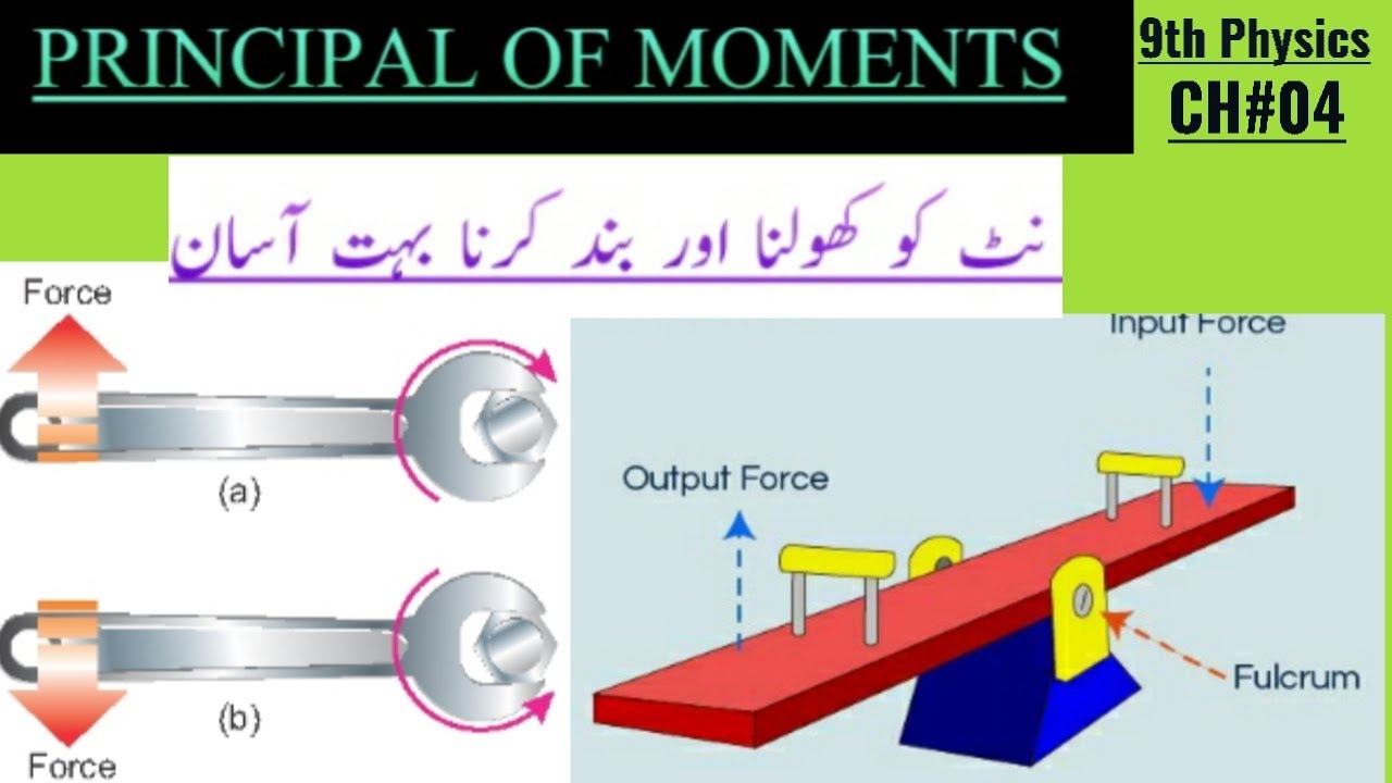 Matric part 1 Physics, ch 4, Principle of Moments-Ch 4 Turning Effect ...
