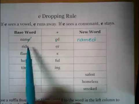 Drop e Rule Alphabet Queen Tutorial - YouTube