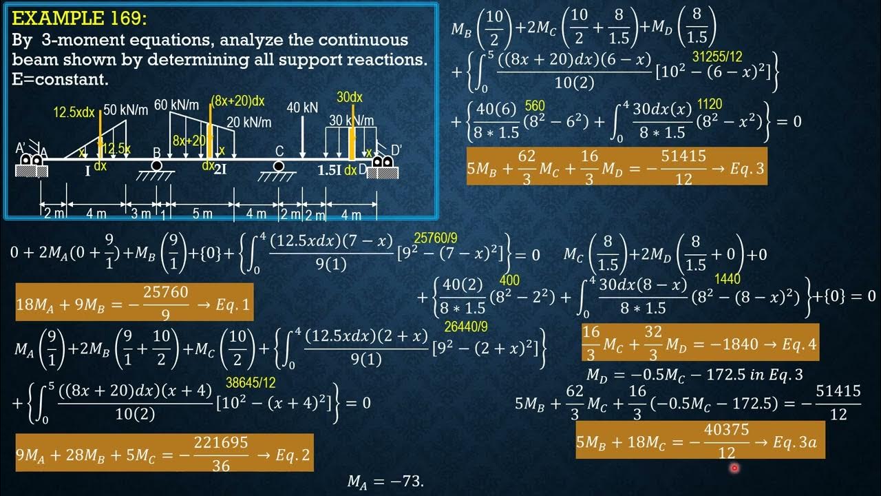 STRUCTURAL ANALYSIS, EXAMPLE 169 - YouTube