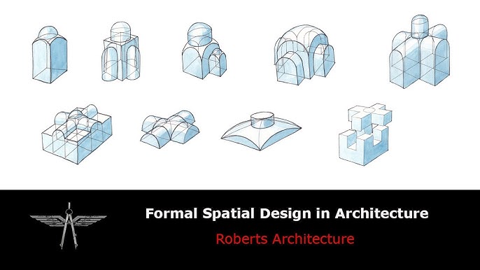 Radial Organization In Architecture