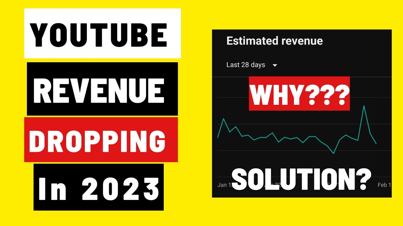 Youtube Revenue Dropping In 2023 🥺| Why YouTube revenue and RPM IS Decreasing in 2023 😓 - YouTube