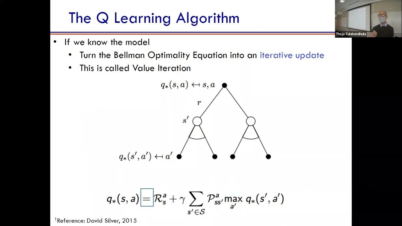Deep Learning (Spring 2022) L12: Deep RL: Function Approx'n, DQN for ...