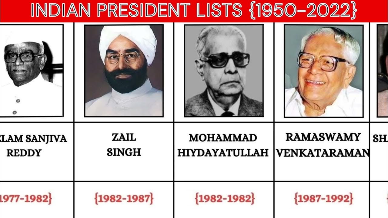 List of indian president (1947-2022). indian president lists. - YouTube