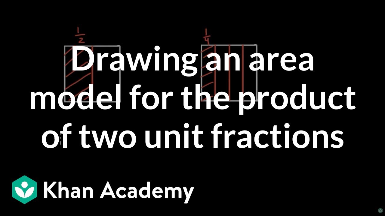 Drawing an area model for the product of two unit fractions | Khan ...