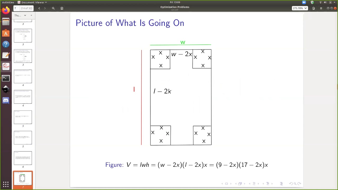 Optimization Problems - YouTube