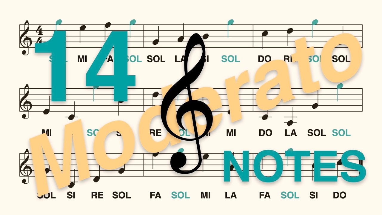 Clé de Sol, Do Ré Mi, apprendre à lire la note SOL en moins de 2 ...