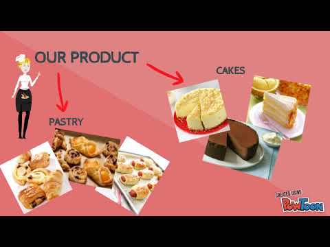 Triplet's Bakery - YouTube