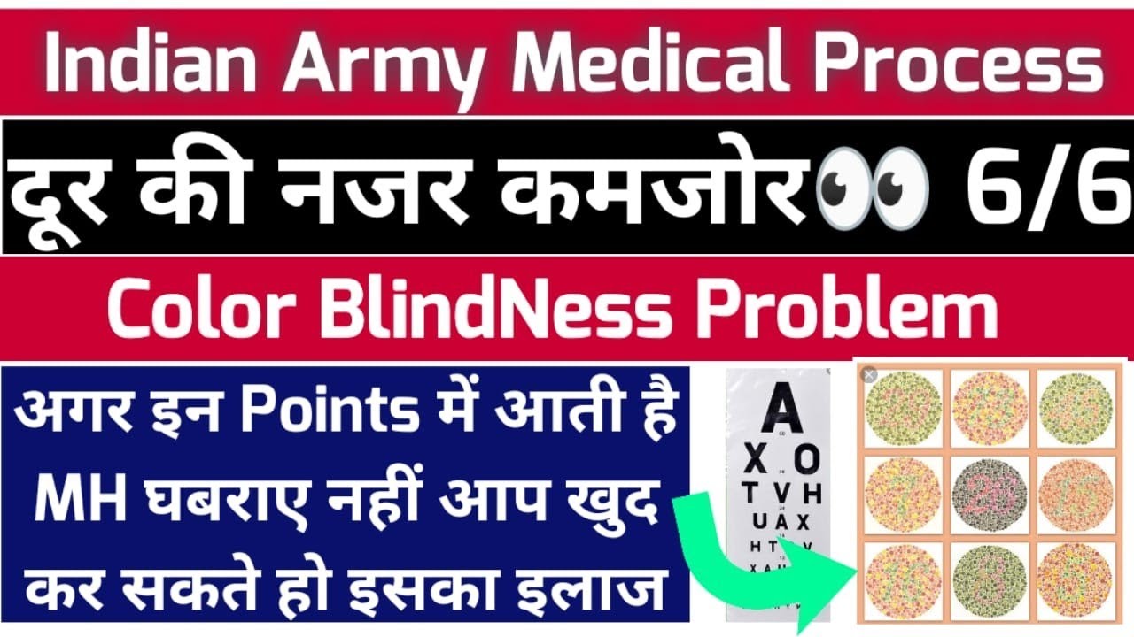 Indian Army Medical Test | Eye Checkup In Army Medical | 𝐈𝐧𝐝𝐢𝐚𝐧 𝐀𝐫𝐦𝐲 ...