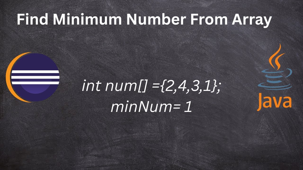 Find Minimum Number in an Array | Java Coding Interview Question | Beginner-Friendly Java Logic ...