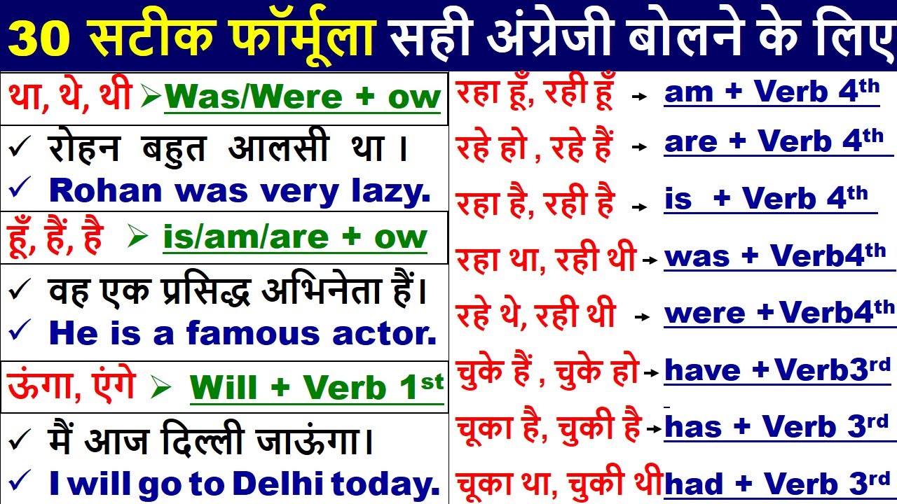 हिंदी Sentence को इंग्लिश में Translate करने का Formula | कोई नहीं ...
