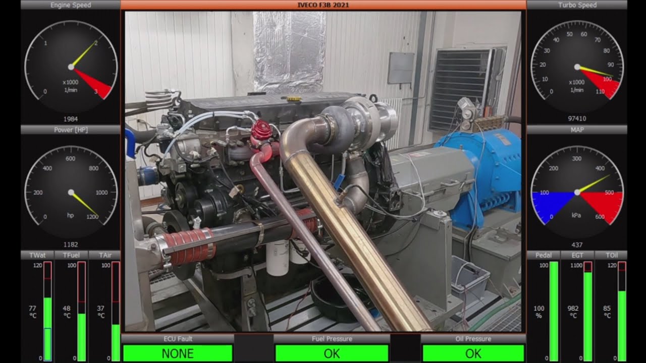 1200HP Dakar truck engine - dyno stream - YouTube