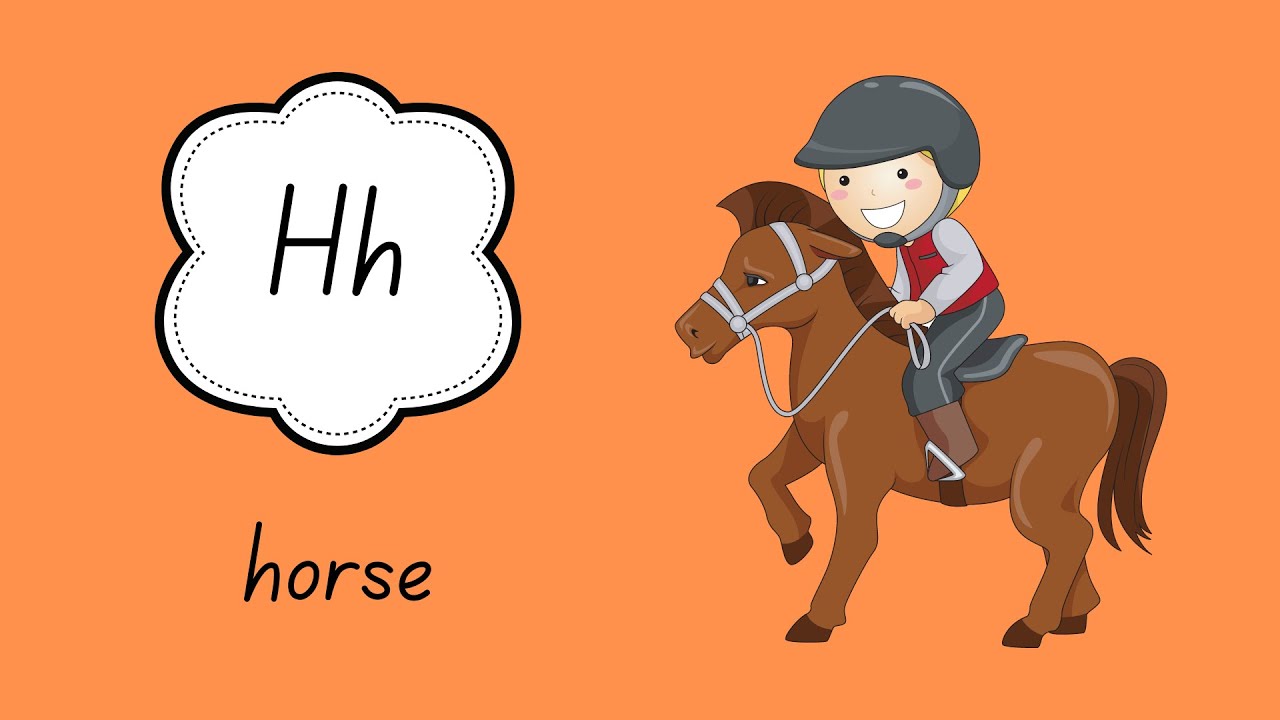 ABC Song | Now I Know My ABC Learn ABC Alphabet for Children ...