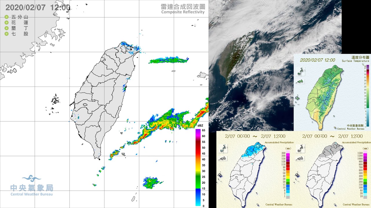 Taiwan Weather - 2020/02/07 - YouTube
