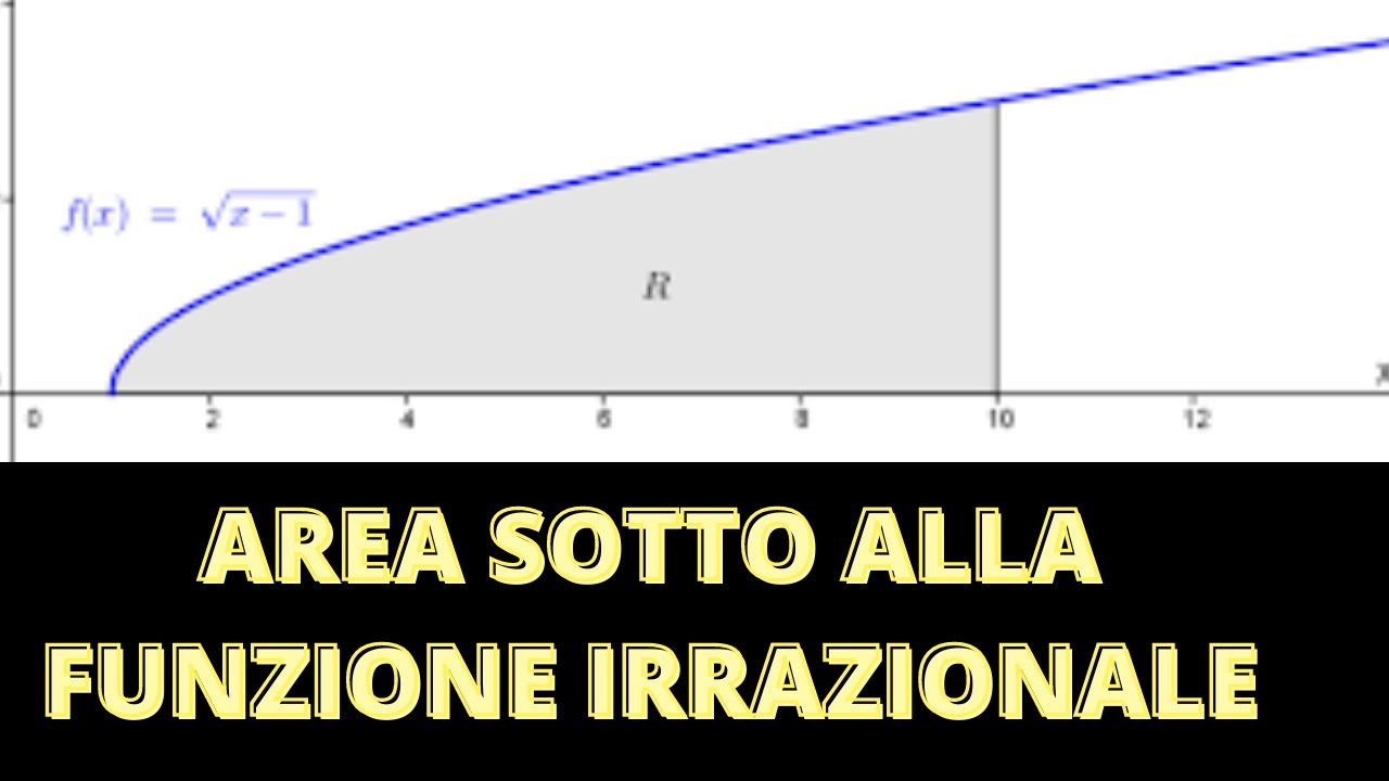Area sotto alla funzione radice di x con relativo grafico - YouTube