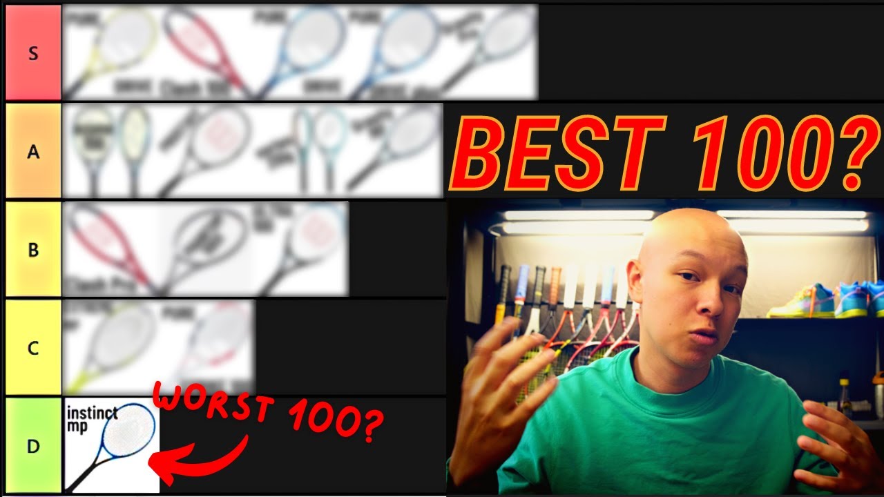 100 Square Inch Racquet TIER LIST! - YouTube