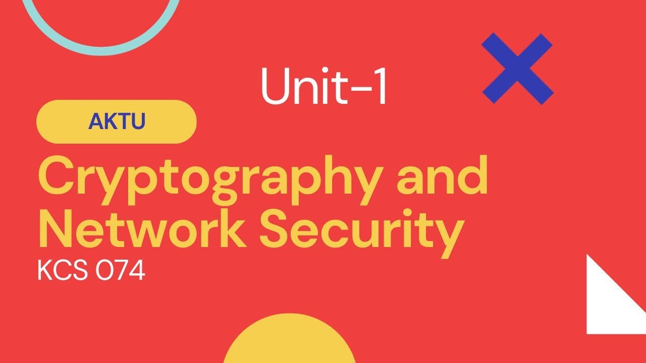 Triple DES | Unit 1 | Cryptography and Network Security | KCS074 | AKTU ...